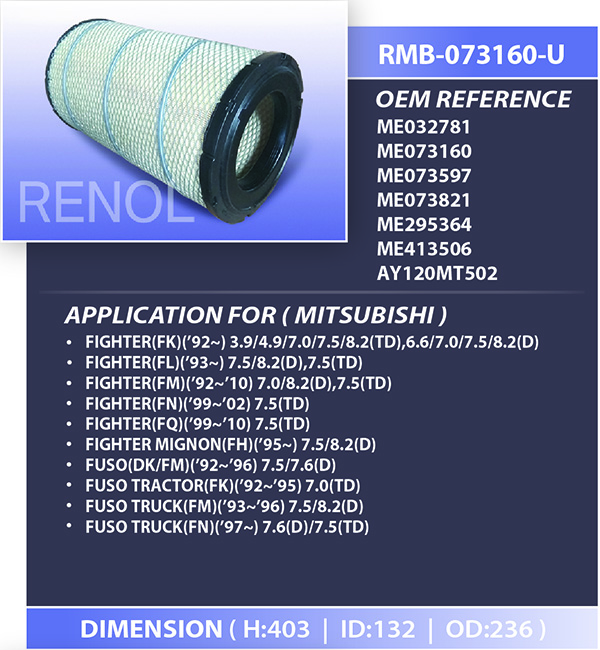 AIR MITSUBISHI=RMB-073160-U ME032781 ME073160 ME073597 ME073821 ...