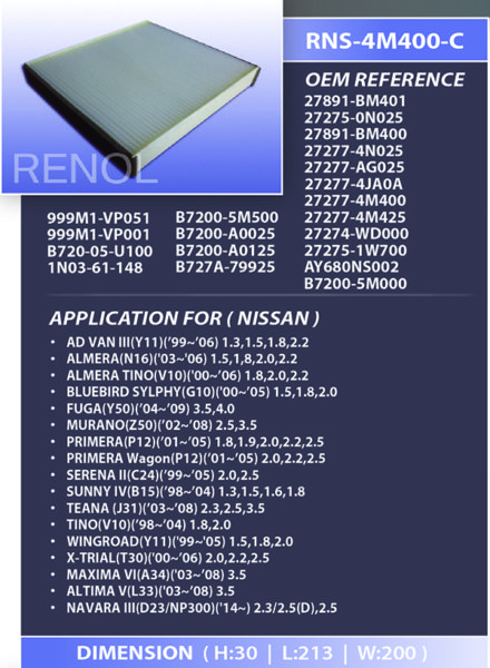 CABIN NISSAN=B7200-5M500 B7200-A0025 B7200-A0125 B727A-79925 999M1 ...