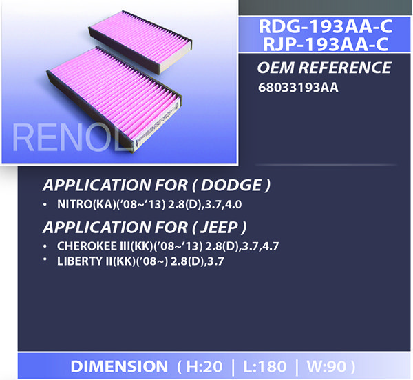 CABIN DODGE JEEP=RDG-193AA-C RJP-193AA-C 68033193AA NITRO CHEROKEE ...