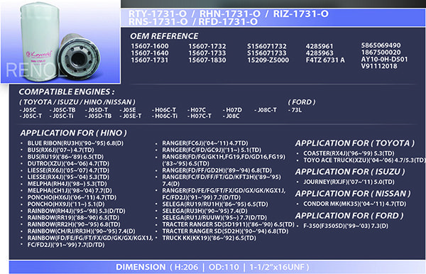 OIL HINO TOYOTA ISUZU NISAN FORD=RHN-1731-O RTY-1731-O RNS-1731-O RFD-1731-O 15607-1731 15607 ...