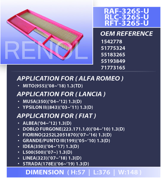 AIR ALFA ROMEO LANCIA FIAT=RAF-3265-U RLC-3265-U RFT-3265-U 55183265 ...