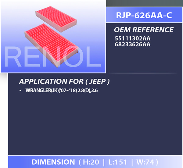 CABIN JEEP=RJP-626AA-C 68233626AA 55111302AA WRANGLER – Renol Tech Industry