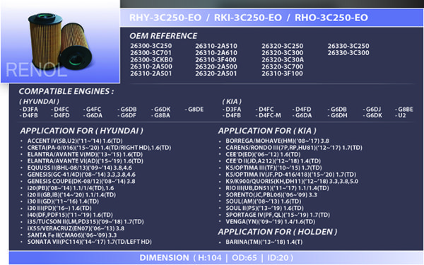 OIL HYUNDAI KIA=RHY-3C250-EO RKI-3C250-EO RHO-3C250-EO 26300-3C250 ...