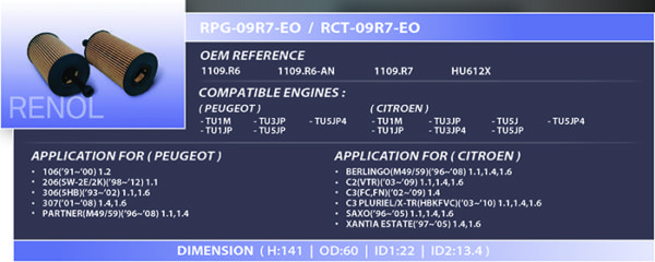 PEUGEOT CITROEN=RPG-09R7-EO RCT-09R7-EO 1109.R6 1109.R6-AN 1109R7 ...