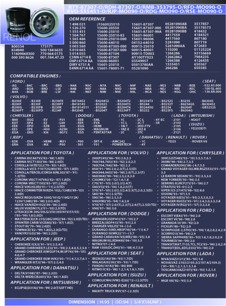 OIL FORD VOLVO TOYOTA DODGE CHRYSLER MITSUBISHI DAIHATSU JEEP RENAULT ...