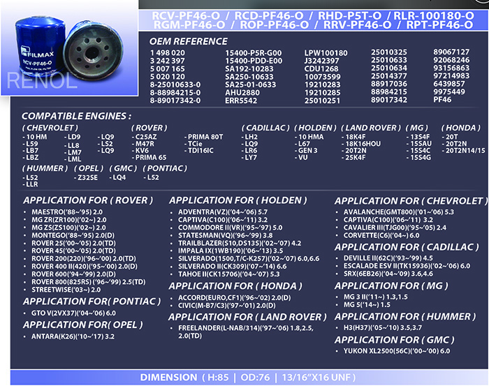 OIL CHEVROLET CADILLAC HOLDEN HONDA HUMMER MG ROVER LAND ROVER OPEL GMC ...