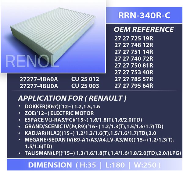 CABIN RENAULT=RRN-340R-C 272772519R 272774812R 272775114R 272774072R ...