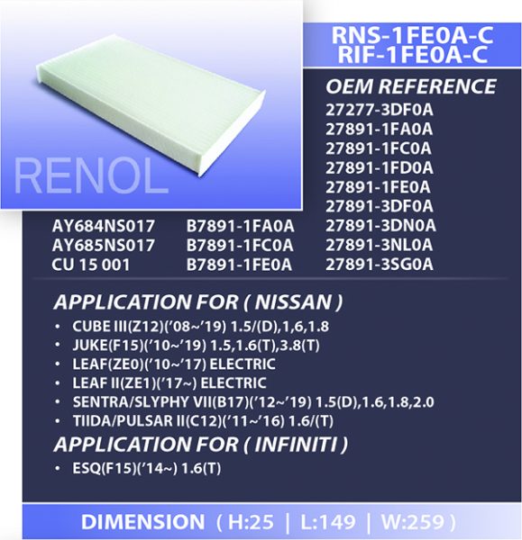 CABIN NISSAN INFINITI=RNS-1FE0A-C RIF-1FE0A-C 27277-3DF0A 27891-1FA0A ...