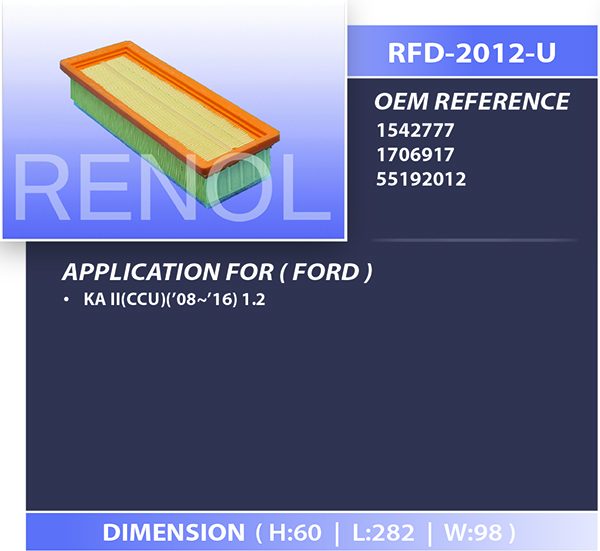 AIR FORD=RFD-2012-U 1542777 1706917 55192012 KA – Renol Tech Industry