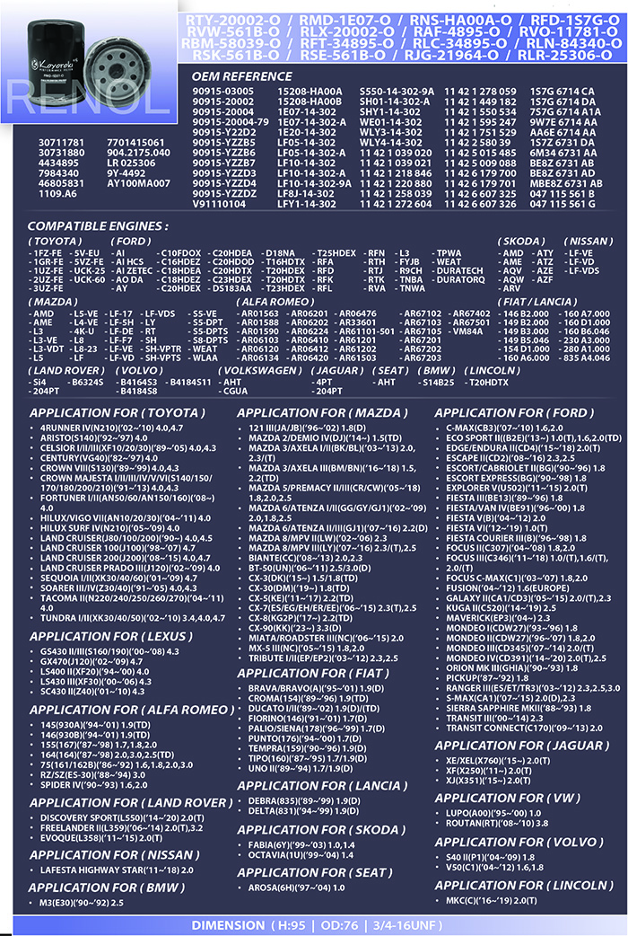 OIL TOYOTA LEXUS NISSAN MAZDA SKODA SEAT LINCOLN LAND ROVER LANCIA ...