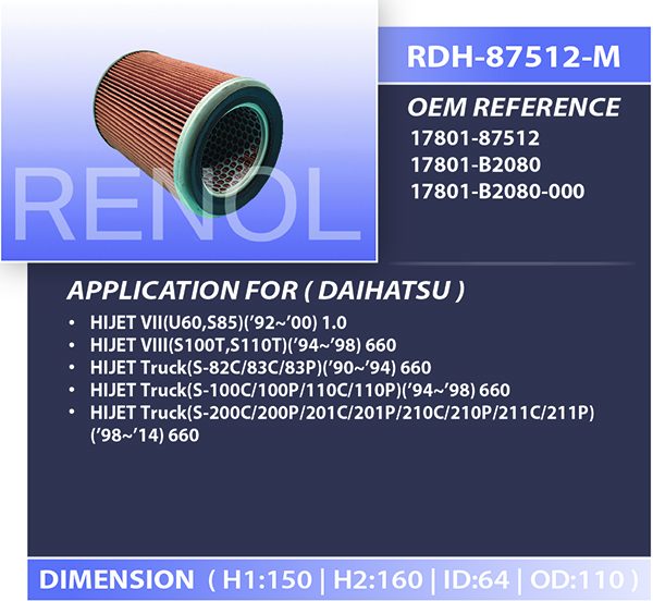 AIR DAIHATSU=RDH-87512-M 17801-87512 17801-B2080 17801-B2808-000 HIJET ...