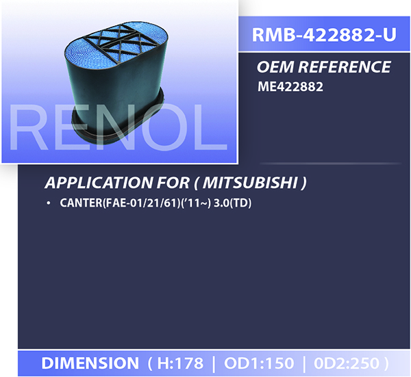 AIR MITSUBISHI=RMB-422882-U ME422882 CANTER – Renol Tech Industry