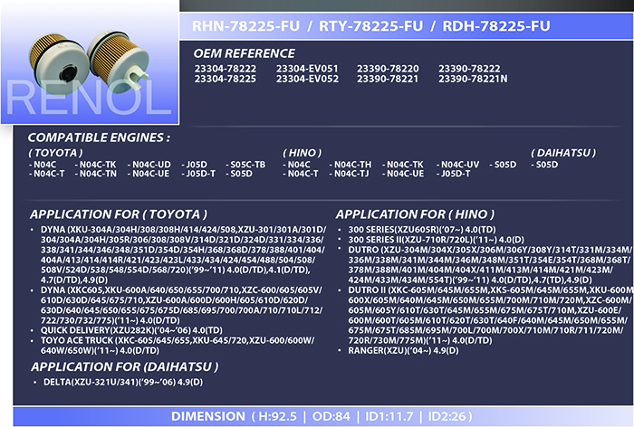 FUEL HINO TOYOTA DAIHATSU=RHN-78225-FU RTY-78225-FU RDH-78225-FU 23304 ...